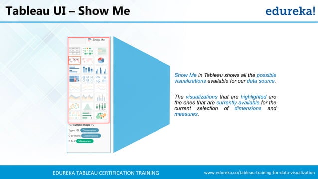 Tableau Tutorial For Beginners | Tableau Training For Beginners ...