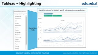 Tableau Tutorial For Beginners | Tableau Training For Beginners ...