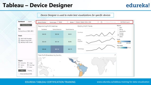Tableau Tutorial For Beginners | Tableau Training For Beginners | Tableau Certification ...