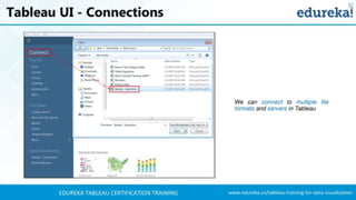 Tableau Tutorial For Beginners introduction | PPTX
