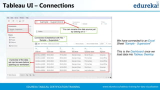 Tableau Tutorial For Beginners introduction | PPTX