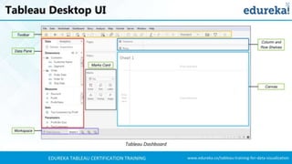 Tableau Tutorial For Beginners introduction | PPTX
