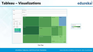 Tableau Tutorial For Beginners introduction | PPTX