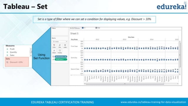 Tableau Tutorial For Beginners Introduction Pptx Internet For Beginners Internet