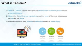 Tableau Tutorial For Beginners introduction | PPTX
