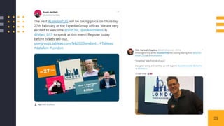 Tableau User Group Leadership Tips & Tricks | PPT