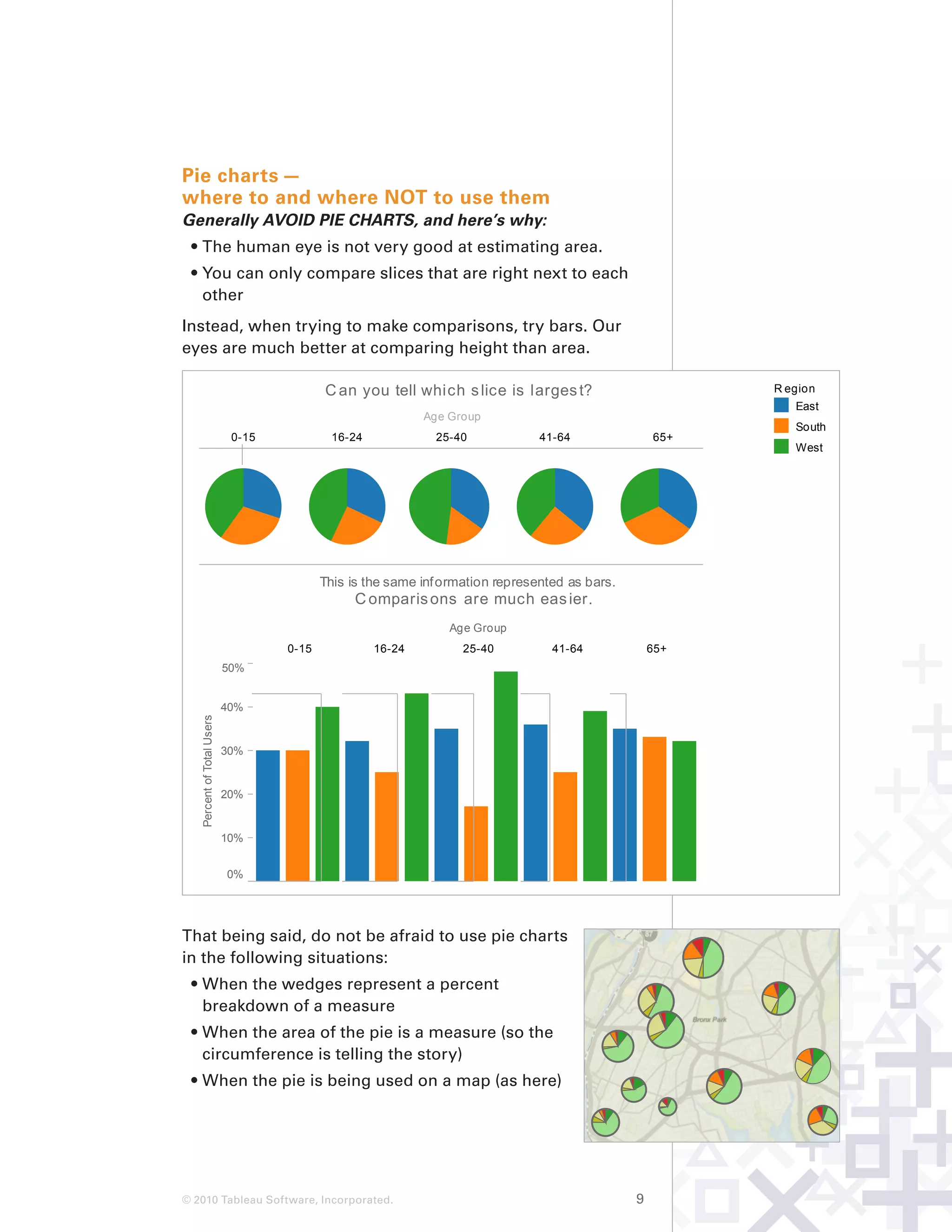 Tableau Visual Guidebook | PDF