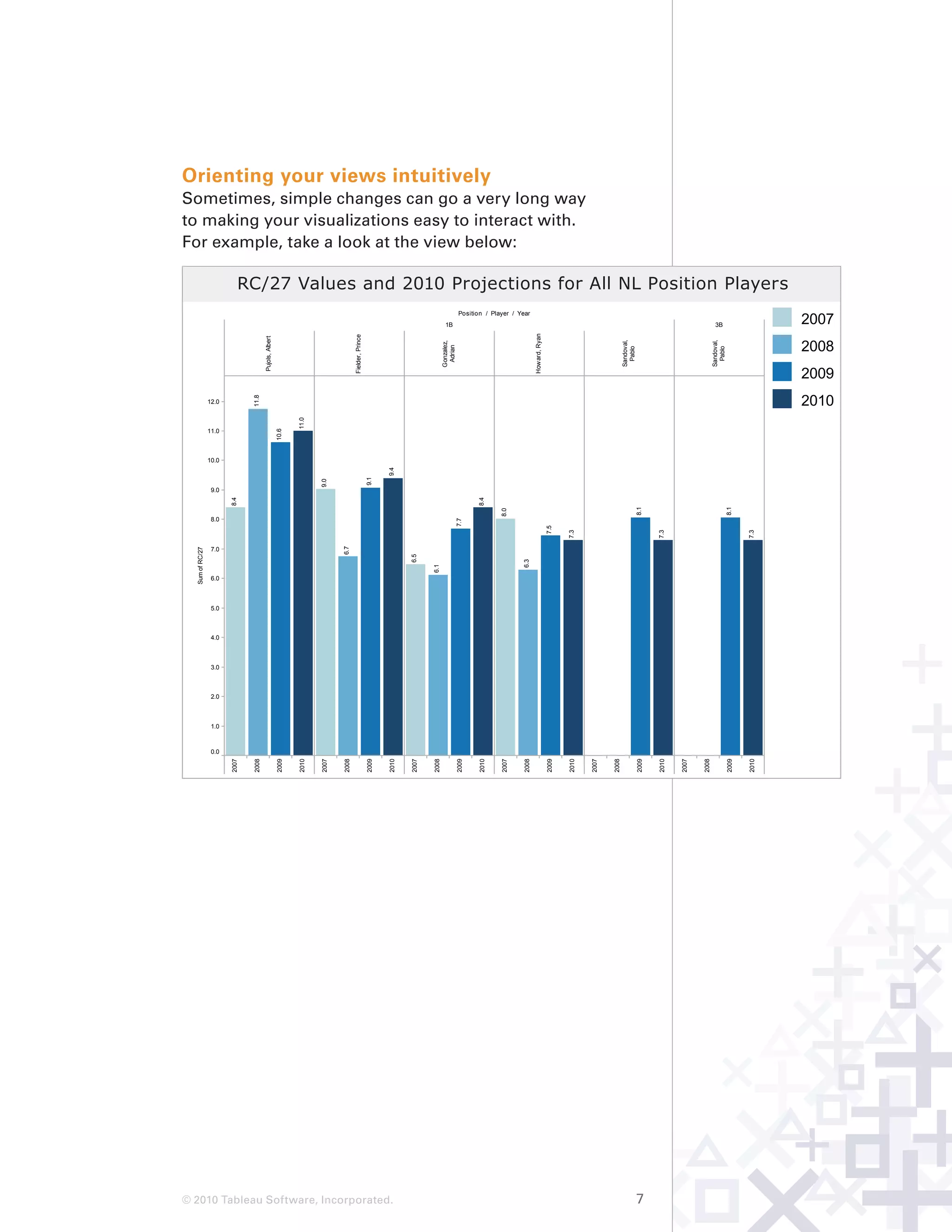 Tableau Visual Guidebook | PDF