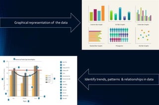 Visualizing Data using Tableau | PPTX