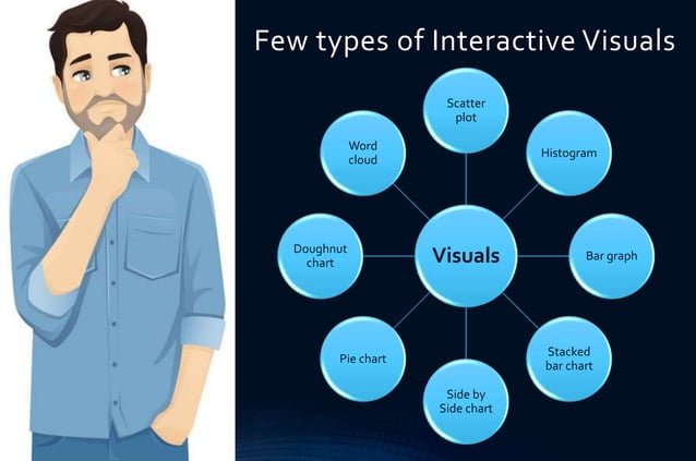 Visualizing Data using Tableau | PPTX | Technology & Computing