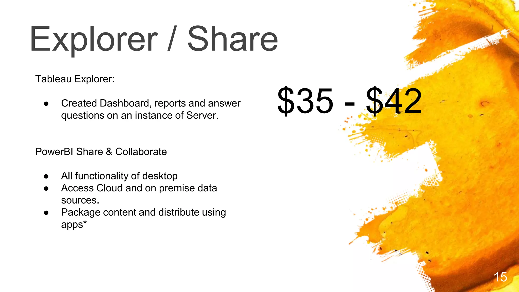 Tableau vs PowerBI | PPTX