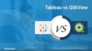 Tableau vs QlikView | Business Intelligence Tools | Edureka | PPT