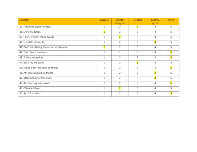 BFPT project first and world most ppt.pdf