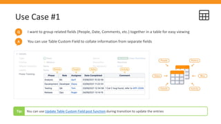 Table Custom Fields for Jira | PPT