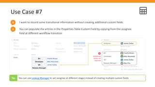 Table Custom Fields for Jira | PPT