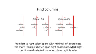Table columns | PPTX