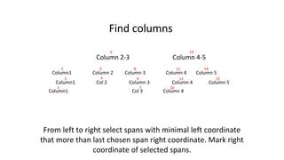 Table columns | PPT