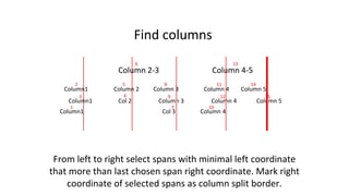 Table columns | PPT