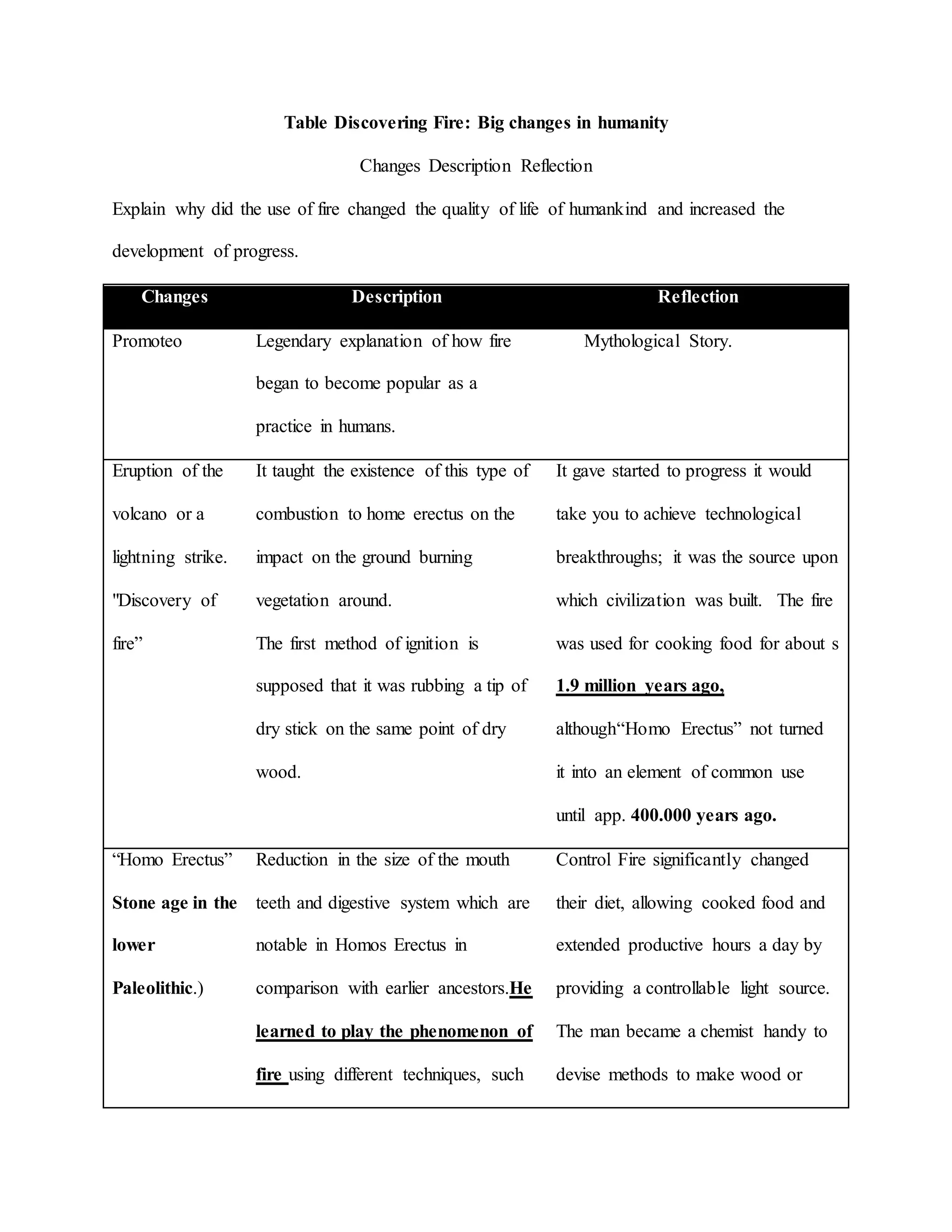 Table discovering fire in english lenguage | PDF Table discovering fire in english lenguage | PDF