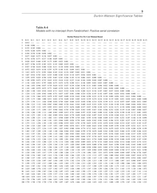 Table durbin watson tables | PDF