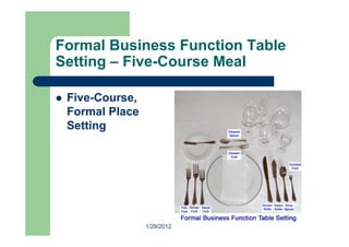 Five Course Dinner Setting Clipart