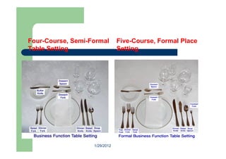 Semi Formal Table Setting