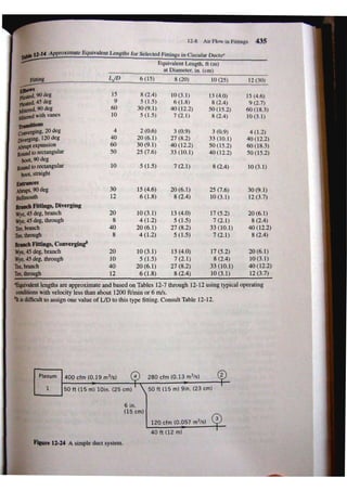 table for duct design.pdf