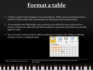 Table formatting | PPTX