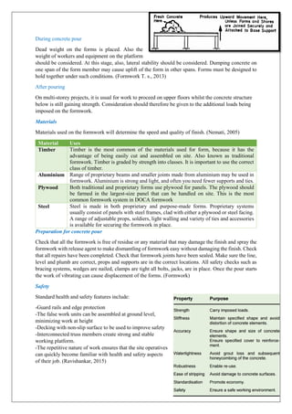 Table formwork | PDF