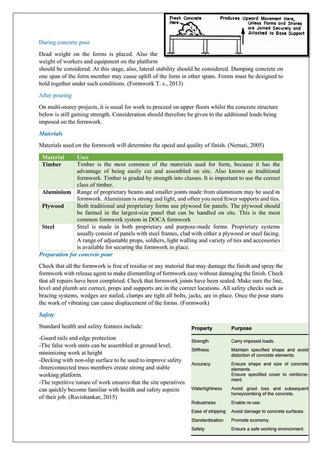 Table formwork | PDF
