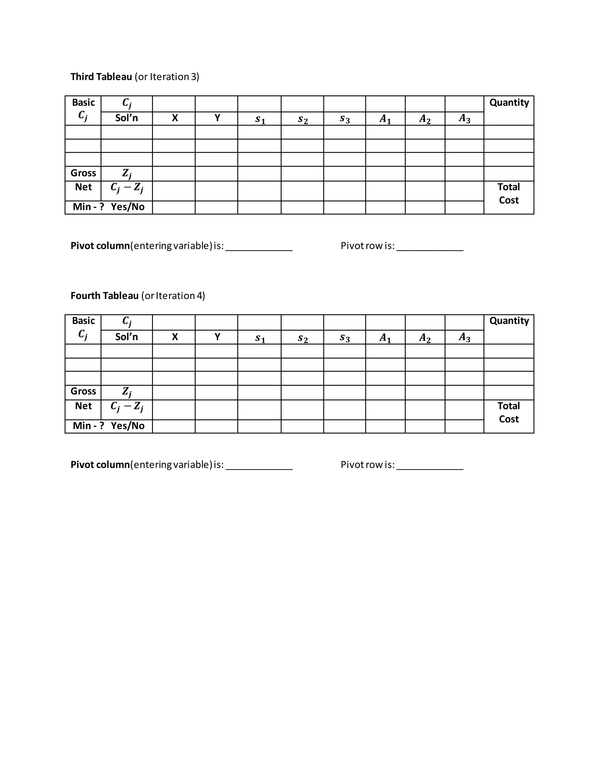 Table for simplex methos | PDF