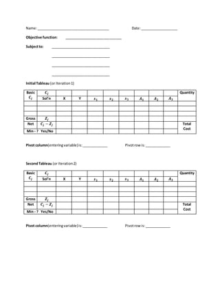 Table for simplex methos | PDF