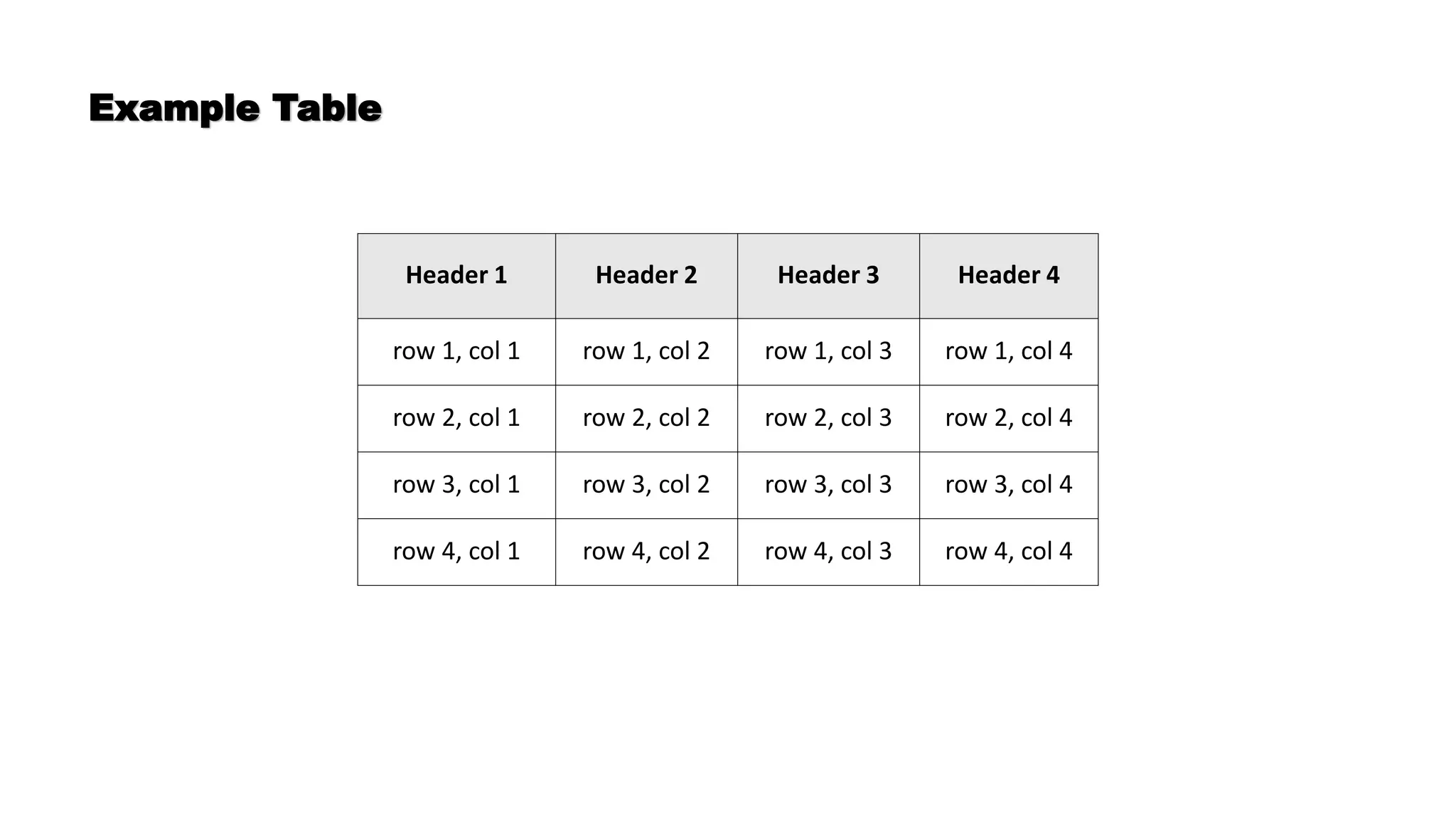 Belajar Html Table Merging 18 33 Ppt