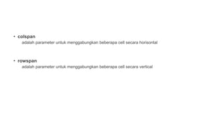 Belajar HTML: Table Merging (18/33) | PPT