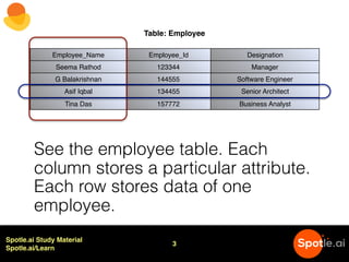 Table - Design, Constraints and Indexes | PDF