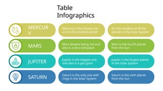 Table Infographics for Powerpoint Templates.pptx