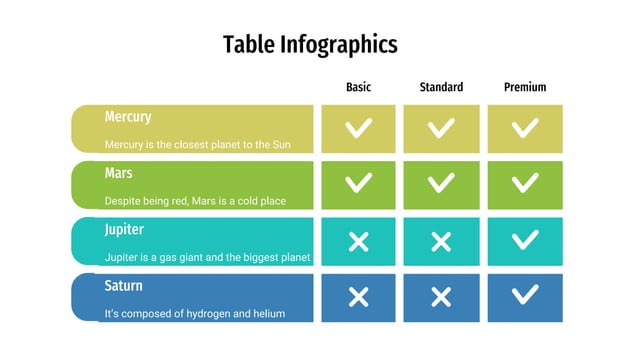 Table Infographics (1).pptx | Chemistry | Science