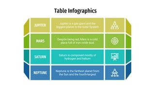 Table Infographics (1).pptx | Chemistry | Science
