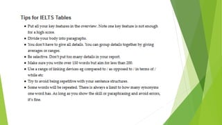 Analytical writing- Table interpretation | PPTX