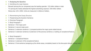 Analytical writing- Table interpretation | PPTX