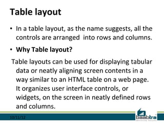 Tablelayout | PPT