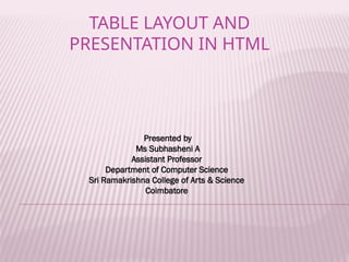 HTML Table Layout: Structure, Tags, and Features | PPTX