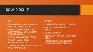 TABLE MANER PRESENTATION UNIVERSITAS SARI MUTIARA.pptx