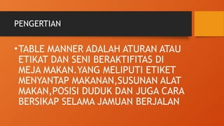 TABLE MANER PRESENTATION UNIVERSITAS SARI MUTIARA.pptx