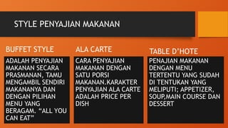 TABLE MANER PRESENTATION UNIVERSITAS SARI MUTIARA.pptx