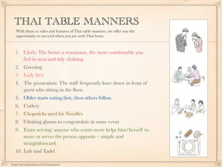 Good Table Manners Chart