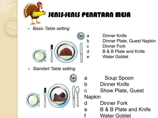 Table manner | PPT
