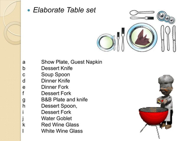 Table manner | PPT
