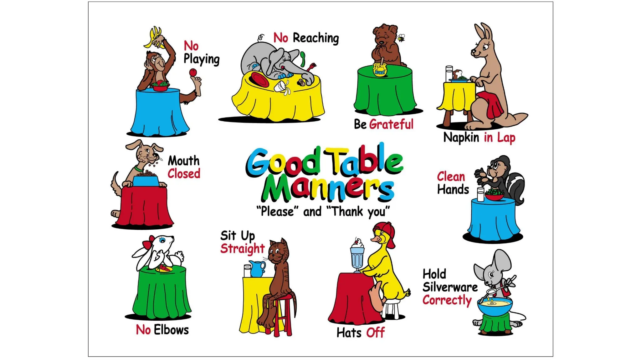 Table Manner around the world PPT for elementary kids | PPTX