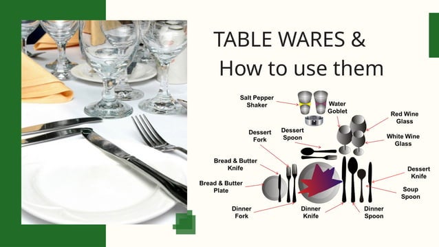TABLE MANNER Brief Training Course, handy guideline for trainer | PPT